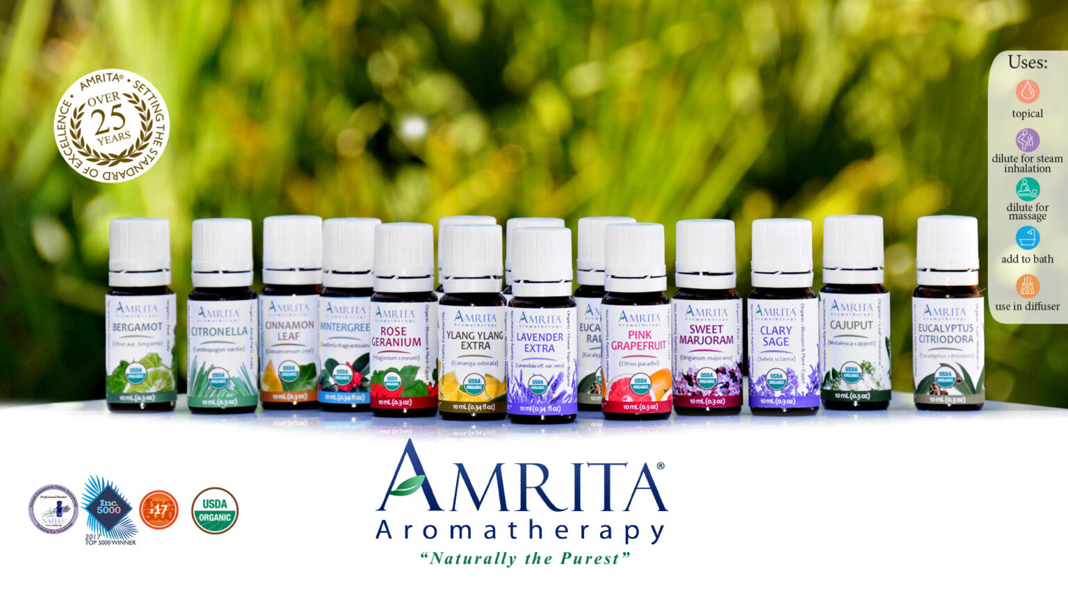 “Essential Oils Aromatherapy Guide” - beginyourselfcare